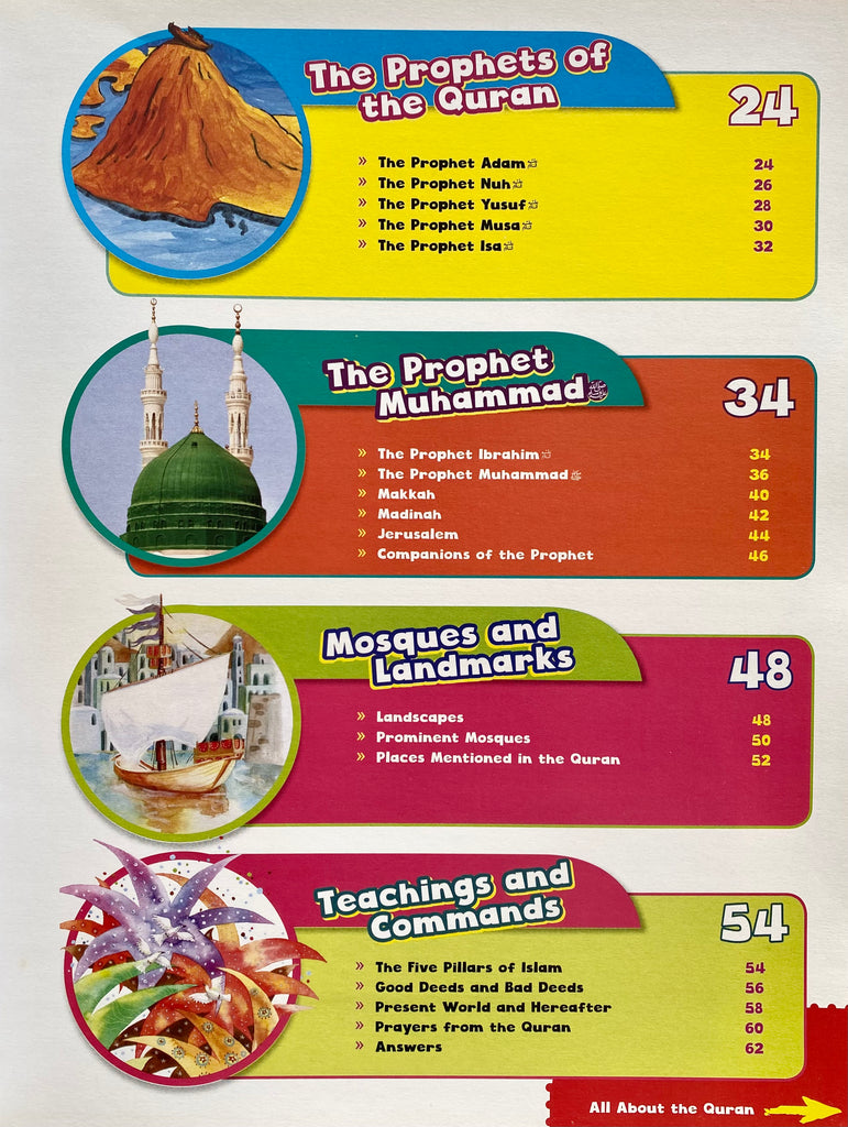 Awesome Quran Questions and Answers – dBookHaus