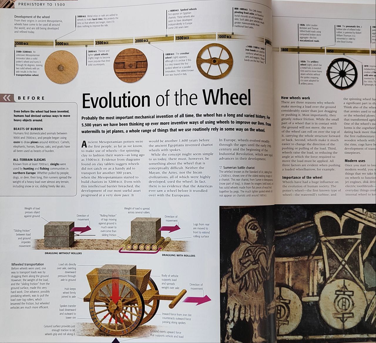 Science: The Definitive Visual Guide – dBookHaus